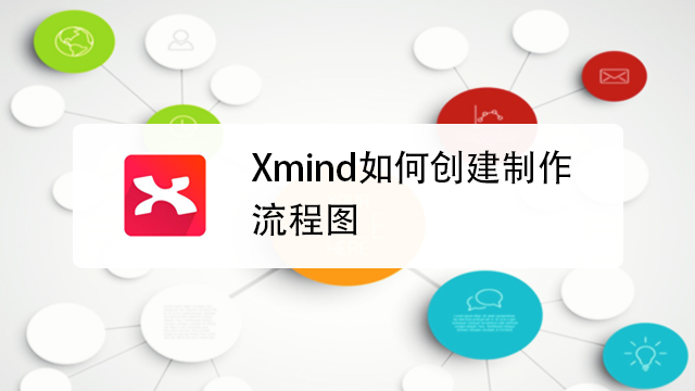 xmind如何导入word文档？-百度经验