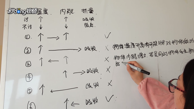 如何区别Besides和Except-百度经验