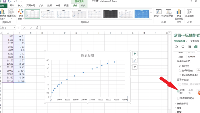 Wps的excel表格怎么建立XY二维坐标-百度经验